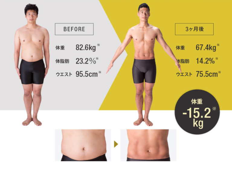 ライザップってリバウンドする？気になる口コミ・評判を徹底調査！ | ライザップMANの『デブ脱出大作戦』